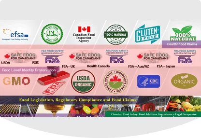 Food Legislation and Regulatory Compliance – Food Vision