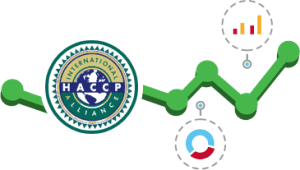 HACCP for Manufacturing (International HACCP Alliance Accredited ...