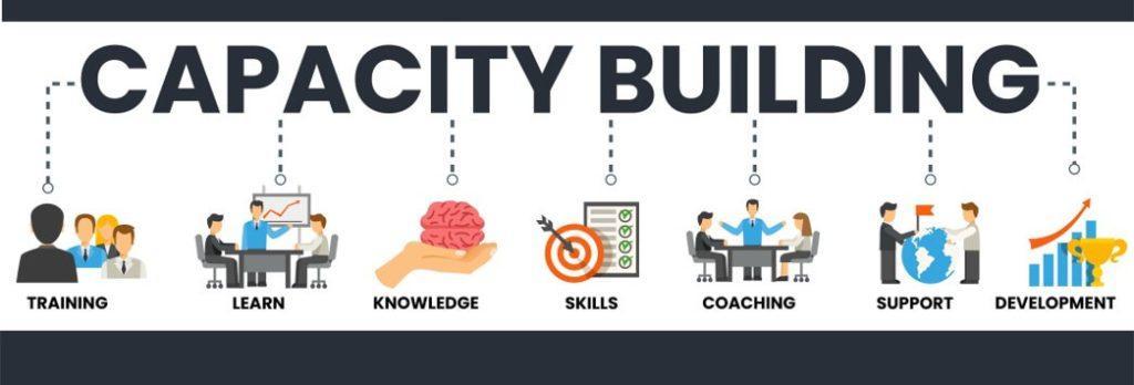 Training, Education, Learning and Capacity Building – Food Vision